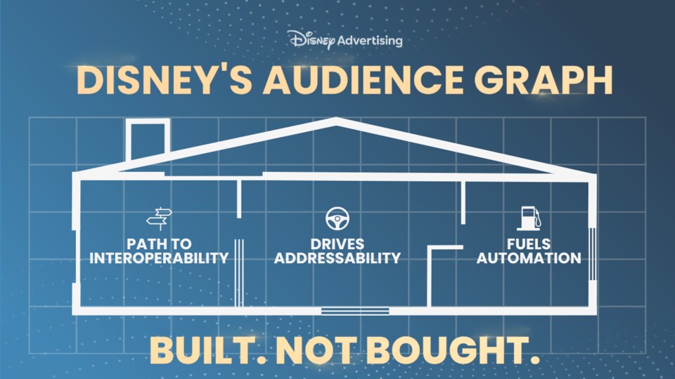 identity word origin