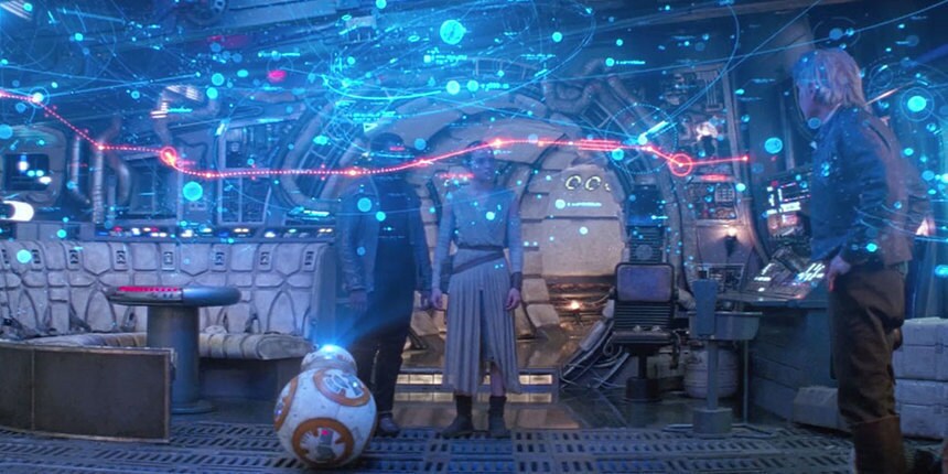 Quiz: How Well Do You Know Star Wars: The Force Awakens? | StarWars.com