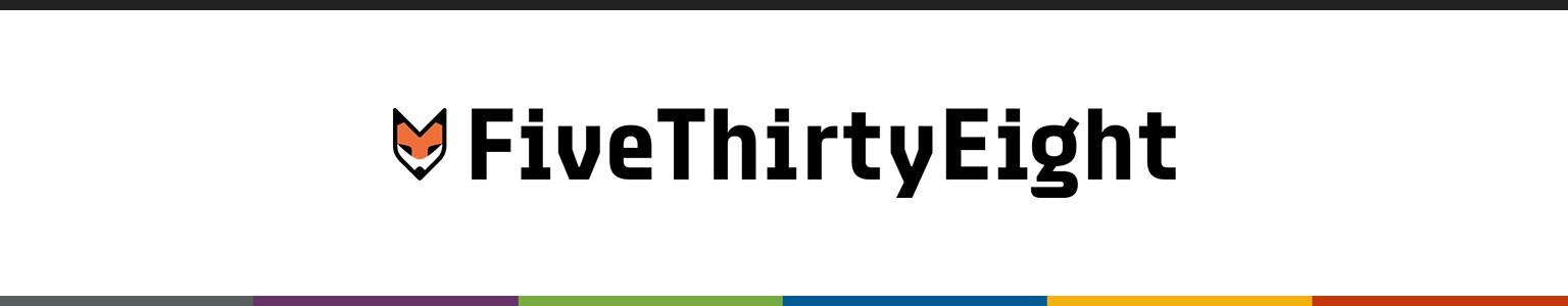 go.com Domain Owner Whois and Analysis