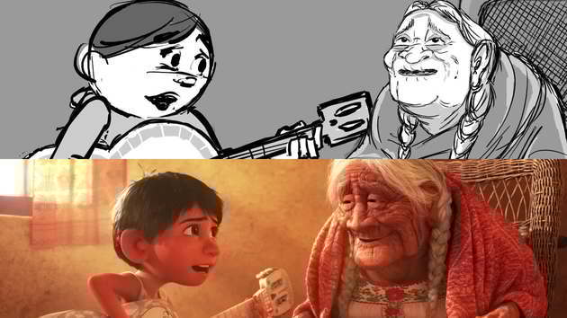 Coco Side by Side | Disney Magic Moments UK