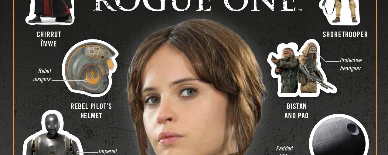 Rogue One: Ultimate Sticker Encyclopedia Combines the Fun of Stickers ...