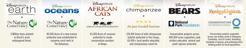 Disneynature | Official Website