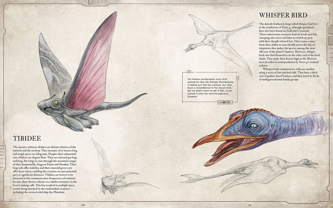 Star Wars Creatures Book